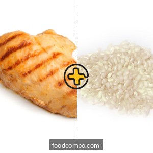 What can I make with Chicken Breast + Short-grain Rice? Best recipes ...