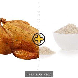 What can I make with Chicken + White Rice? Best recipes & food pairings ...