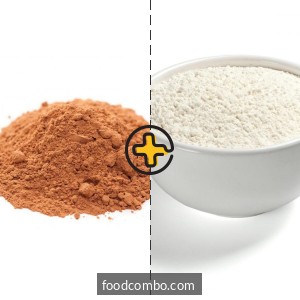 What can I make with Cocoa Powder + Self-raising Flour? Best recipes ...