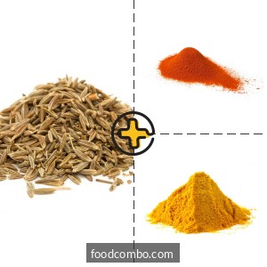 What can I make with Cumin + Paprika + Turmeric? Best recipes & food ...