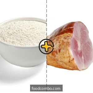 What can I make with All-purpose Flour + Ham? Best recipes & food ...