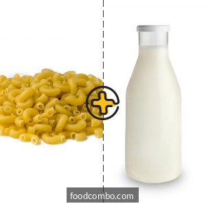 What can I make with Macaroni + Milk? Best recipes & food pairings ...