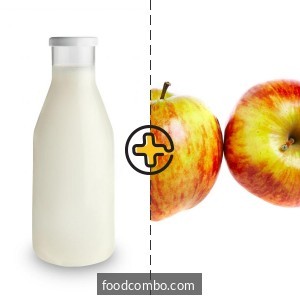 What can I make with Milk + Red Apples? Best recipes & food pairings ...