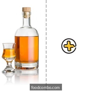 What can I make with Schnapps? Best recipes & food pairings | Foodcombo