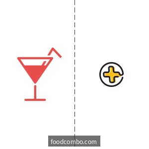 Mixed Drinks & Cocktails | Best recipes & food pairings | Foodcombo